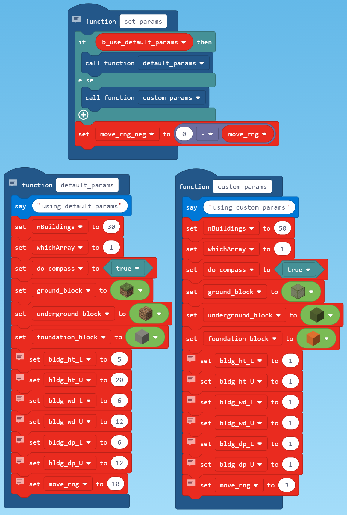 parms code | We Code MakeCode