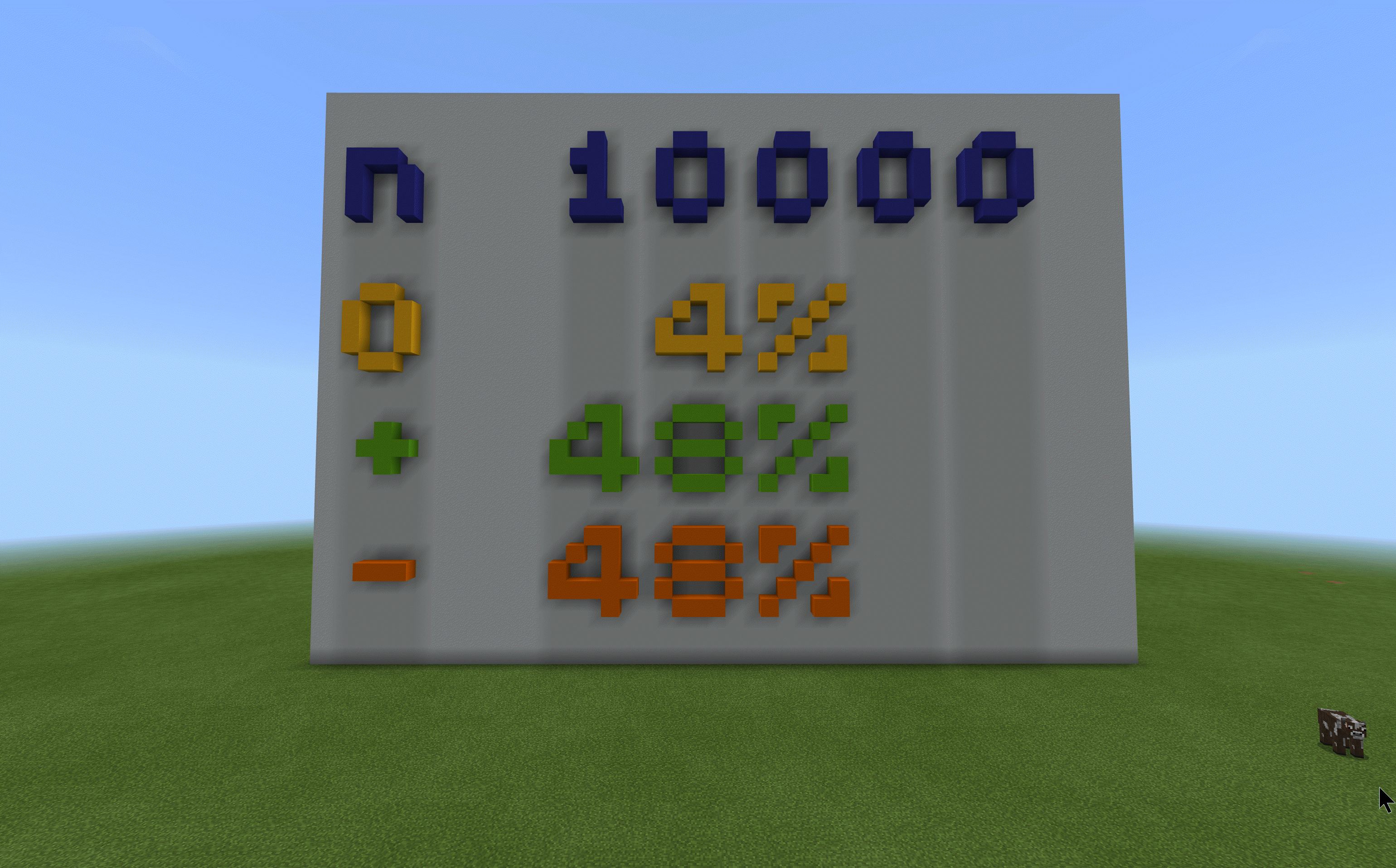 Negative Random Number Tester in MakeCode for Minecraft | We Code MakeCode