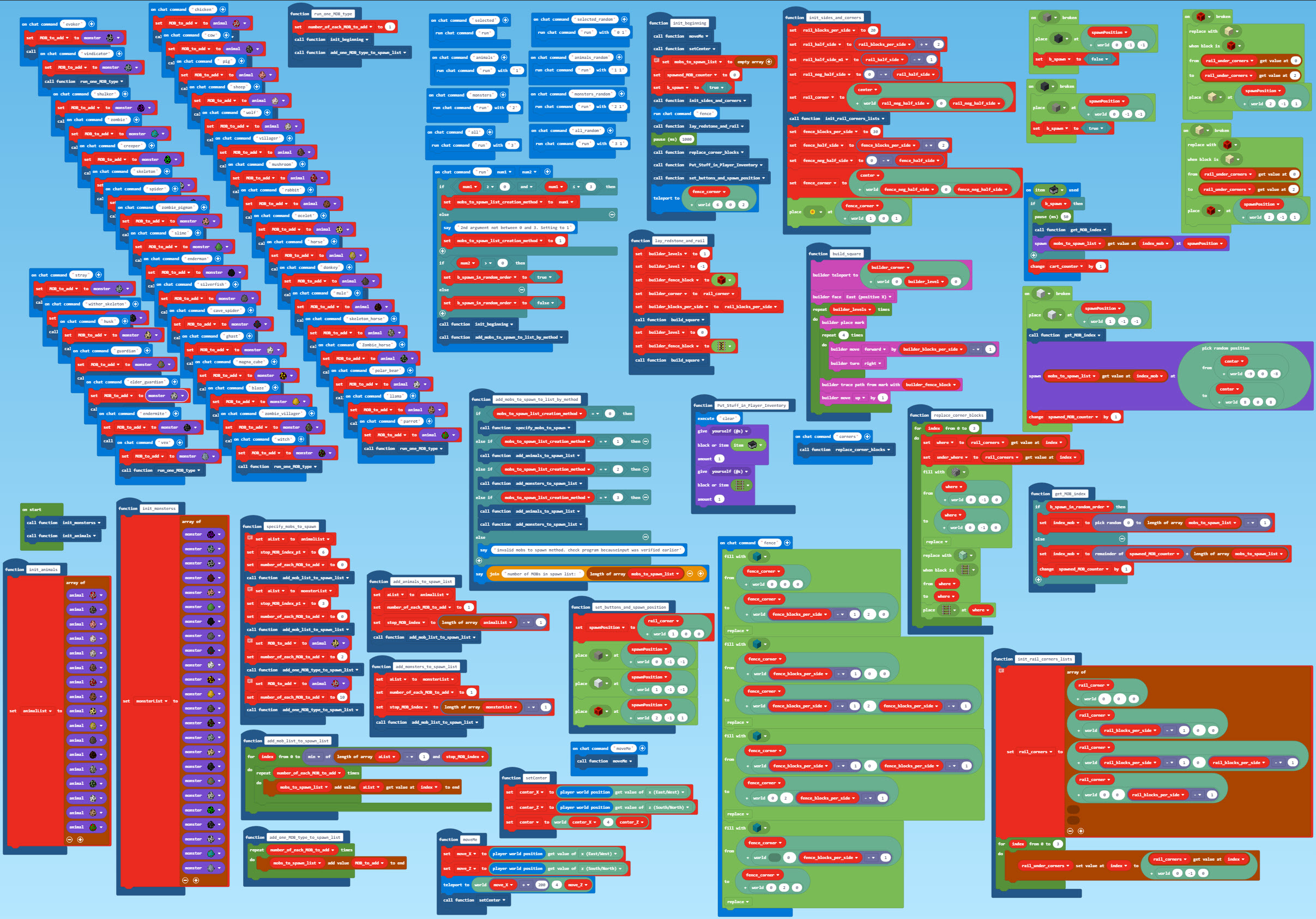 code all | We Code MakeCode